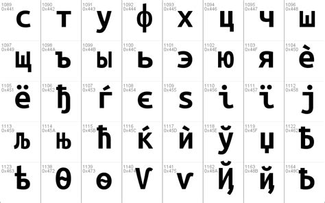 Ubuntu Mono Windows Font Free For Personal Commercial