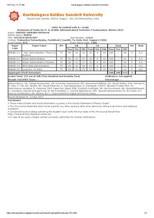 DBMS UNIT 1 Bca 1 Notes For Dbms DATABASE MANAGEMENT SYSTEM Syllabus Introduction An