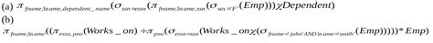 Solved Consider Following Relational Schemaemployeefname