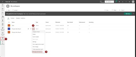 Security Power Bi Reports Embedding Stack Overflow