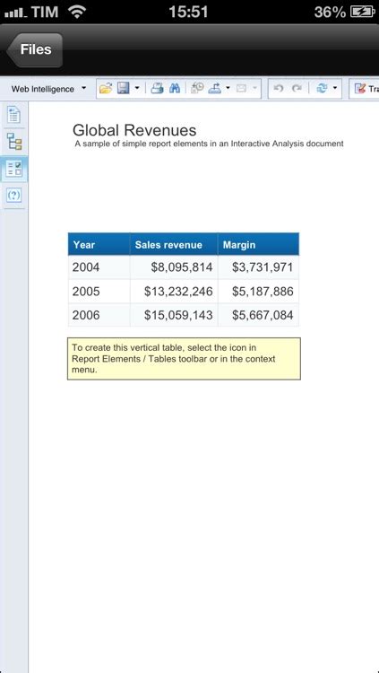 Webi Open Sap Report Viewer For Businessobjects Documents By Marco Schonhaut