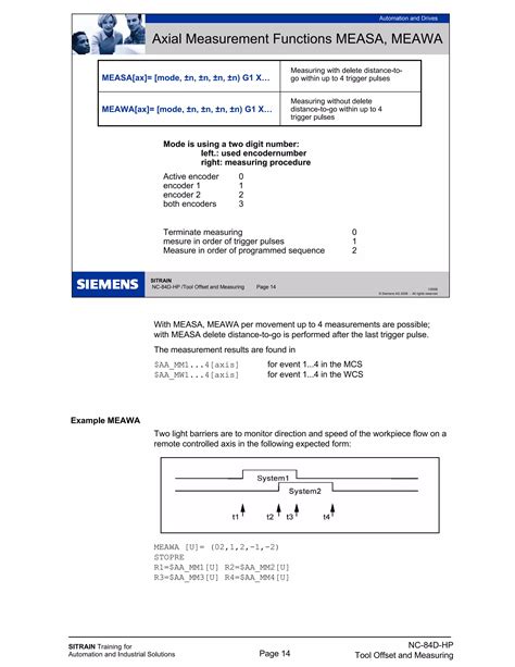 14 Tool Offset And Measuring Pdf