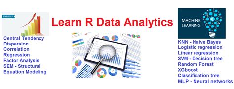 learn r data analytics
