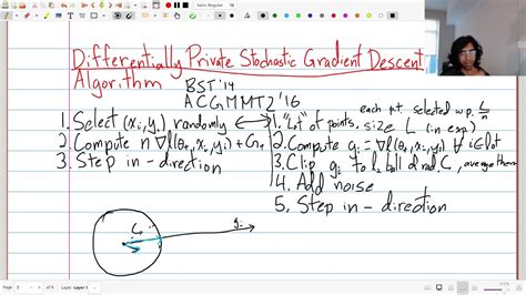 Lecture 14b Modern Private Ml Differentially Private Stochastic Gradient Descent Youtube