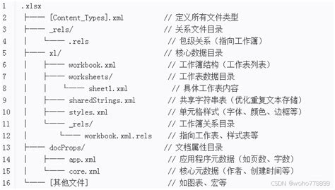 伊吖学c笔记（2、文件、启动、数学基础） csdn博客