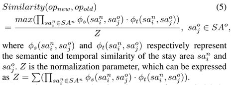 福州大学人机共融智能课题组 阅读笔记：hsm smcs task assignment based on hybrid sensing