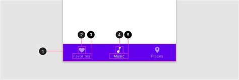 Navigation Icon Android At Collection Of Navigation