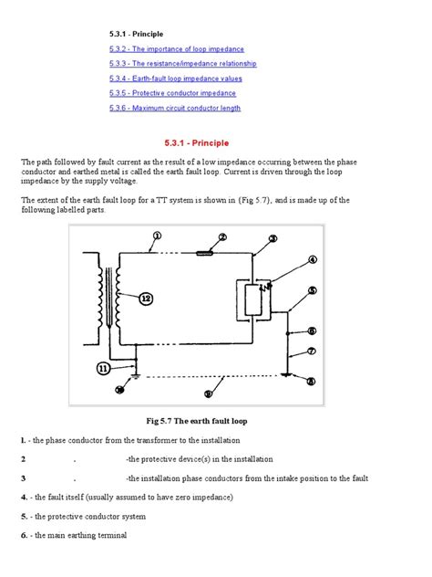 Earth Fault Loop Impedance Pdf Electrical Impedance Electrical Resistance And Conductance
