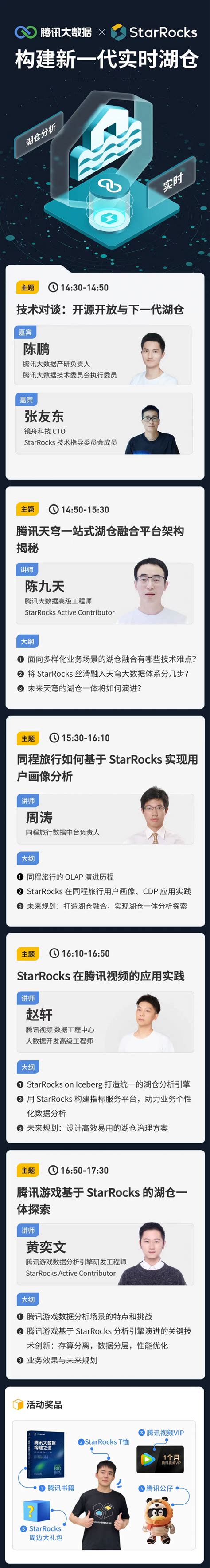 今天直播丨6位大数据专家相约，共讨新一代实时湖仓的构建与应用 知乎