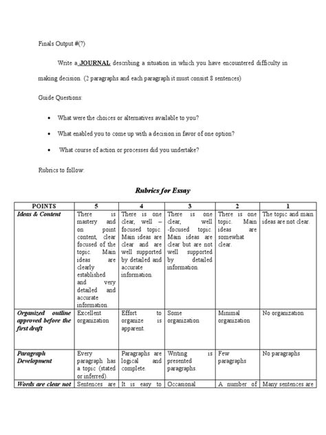 Rubrics For Essay Points 5 4 3 2 1 Pdf Paragraph Vocabulary