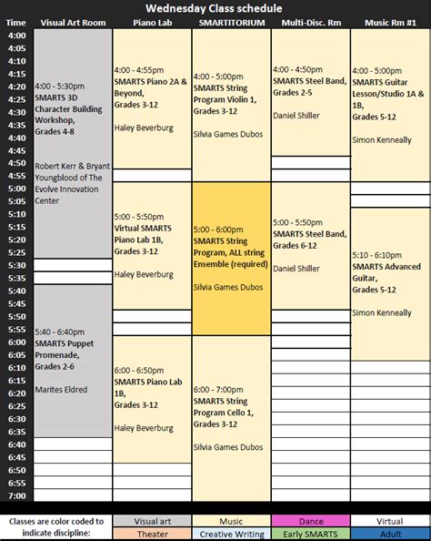 Wednesday Class Schedule Smarts