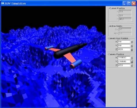 Figure 1 From An Obstacle Avoidance Technique For Autonomous Underwater