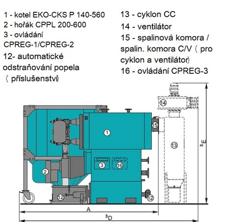 Eko Cks P Unit Lipovicacz