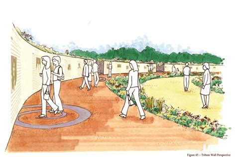 Thesis Rendering Land