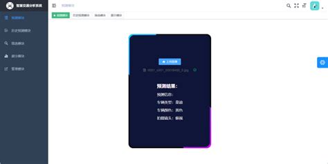 GitHub sleep Intelligent traffic analysis system github io 智慧交通分析系统