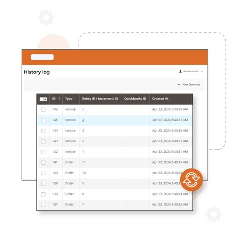 magento 2 quickbooks online integration