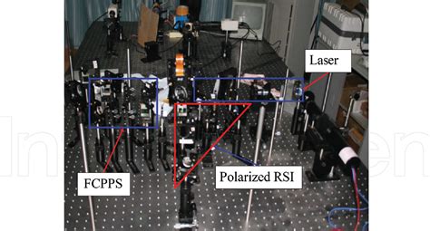 Figure 1 From Radial Shearing Interferometer Semantic Scholar