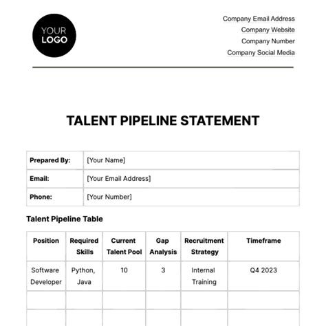 Free Talent Pipeline Statement Hr Template To Edit Online