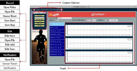 Table 2 From Development Of 9 Axis Sensor Based Motion Extraction