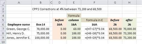 Important Information On Cpp2 For 2024 For Canadian Payroll Users