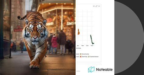 List Data Visualization Curated By Alexander Kirkeby Eieland Medium