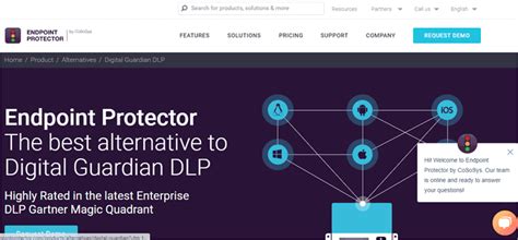 BEST Code Incydr Alternatives Competitors Review
