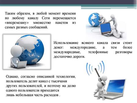 Организация глобальных сетей - презентация онлайн