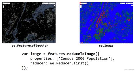 gee10：earth engine reducers的图像矢栅转换及区域统计 gee 栅格转面 csdn博客
