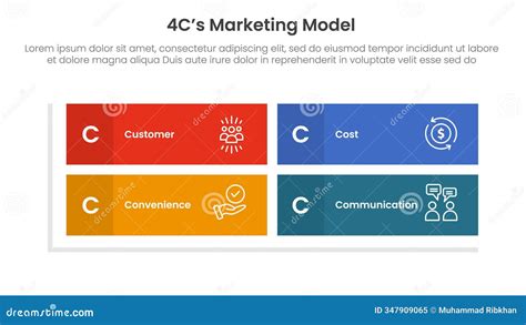 Matrix Structure Dimensions Template Infographic With Creative Structure On Square Base With 3x3