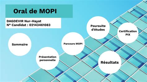 Présentation Mopi By Nur Hayat Dagdevir On Prezi