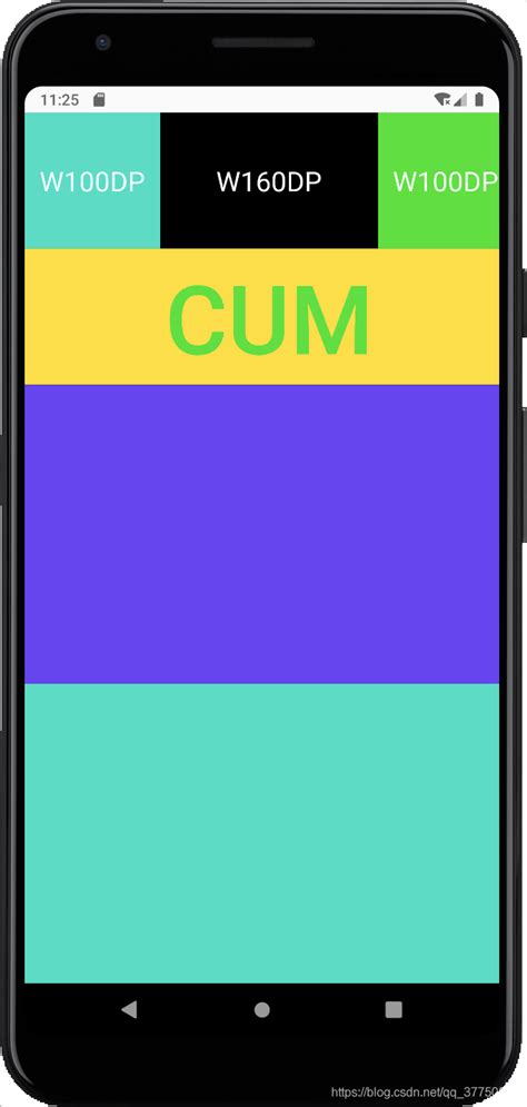 Android屏幕适配androidautosize的使用androidautolayout 迁移到androidautosize Csdn博客