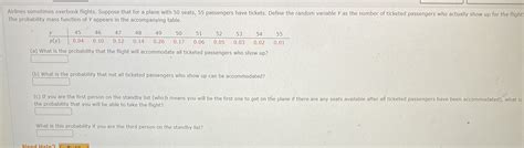 Solved The Probability Mass Function Of Y Appears In The Chegg Com