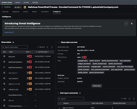 Enhancing Endpoint Monitoring With Threat Intelligence Splunk Lantern