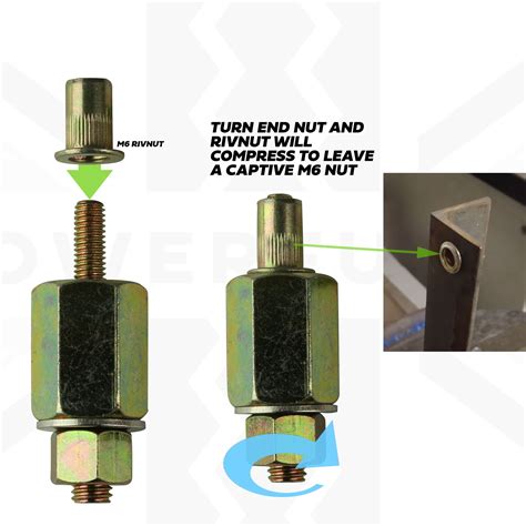 Simple M6 Rivnut Tool Powerful Uk