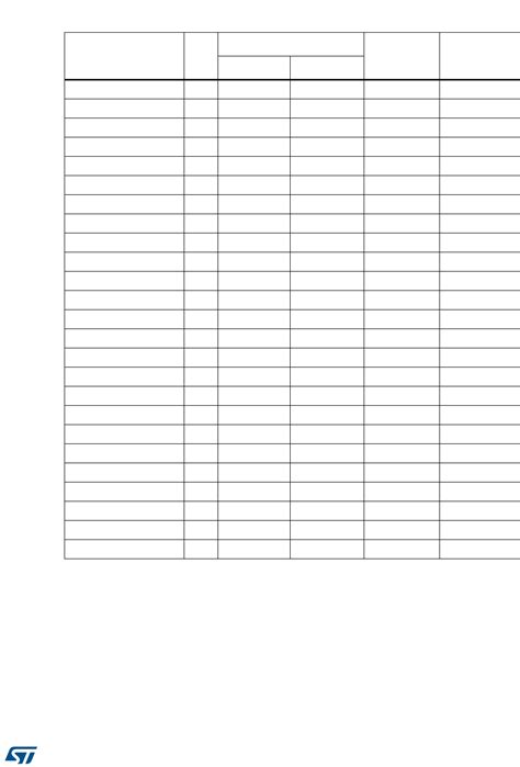 LSM9DS1 By STMicroelectronics Datasheet DigiKey