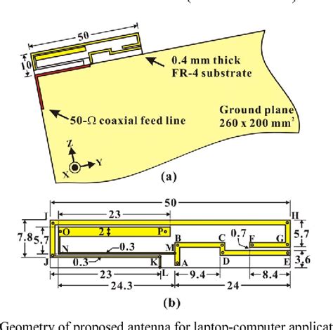 [pdf] small size lte wwan coupled fed loop antenna with distributed