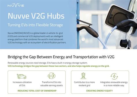 Nuvve Electric Vehicle Charging And Infrastructure