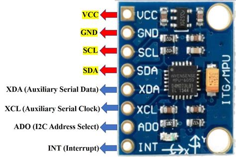 Esp32 With Mpu6050 Arduino Ide Display Values On Oled