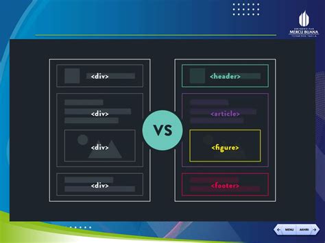 Presentasi Ppt 10 Semantic Elements Pptx Web Design And Html Internet