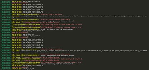 V4l2 Controls Not Working For Leopard Imaging Li Ar0234cs Gmsl2 Owl