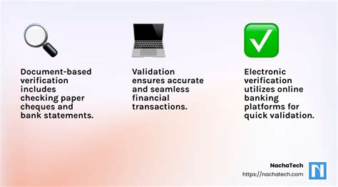 Ach Genie Canadian Bank Account Validation A How To Guide