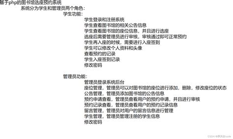 Php毕业设计源码成品 基于php图书馆预约选座管理系统 包运行 图书馆座位预约管理系统phpmysql Csdn博客
