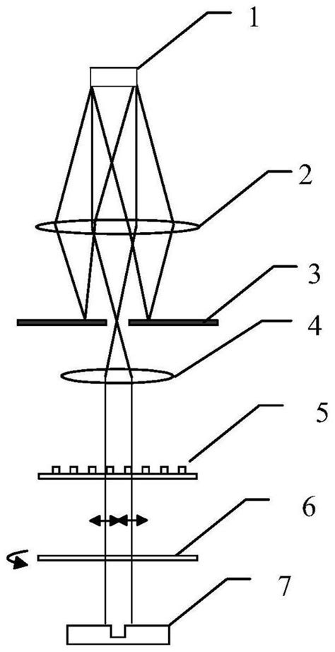 Polarization Measurement Device And Method Eureka Patsnap