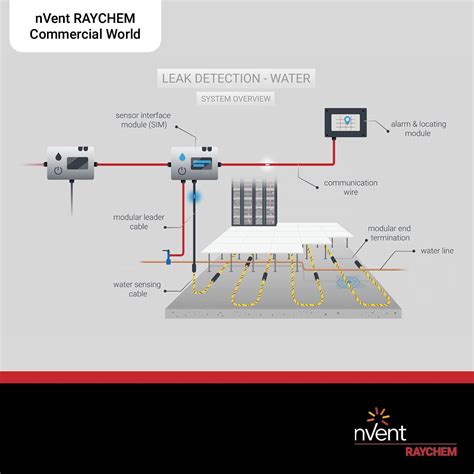 Valentin Ilie Posted On Linkedin