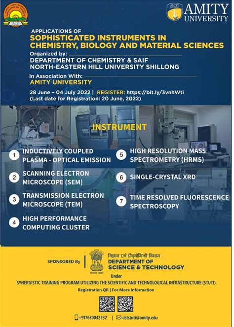 Harjinder Kaur Posted On Linkedin