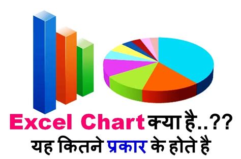 Excel Chart Kya Hota Hai In Hindi I एक्सेल में चार्ट को कैसे बनाते है