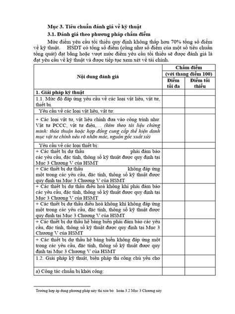 Tieu Chuan Danh Gia Pdf