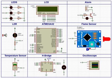 Shahd Gamal On Linkedin Embeddedsystems Automation Atmega32 Engineering Mentorship