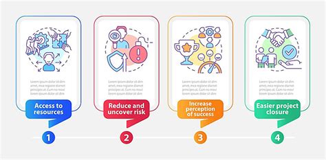 Stakeholder Mapping Rectangle Infographic Template Visual Infographic