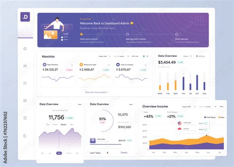 Ui Ux Infographic Dashboard Ui Design With Graphs Charts And Diagrams Web Interface Template